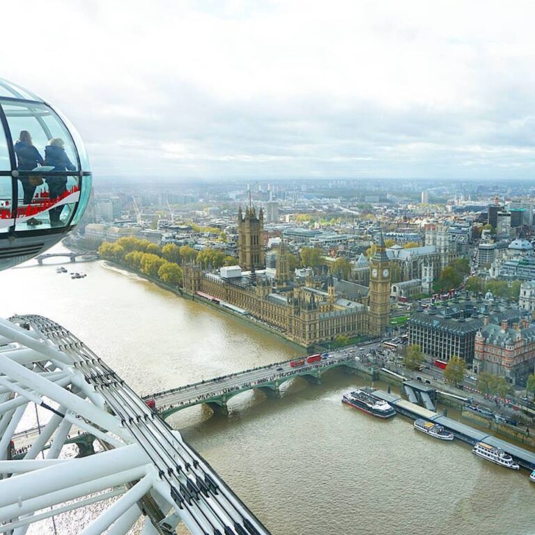 8 Spots To Find The Best View Of London - Mint Notion