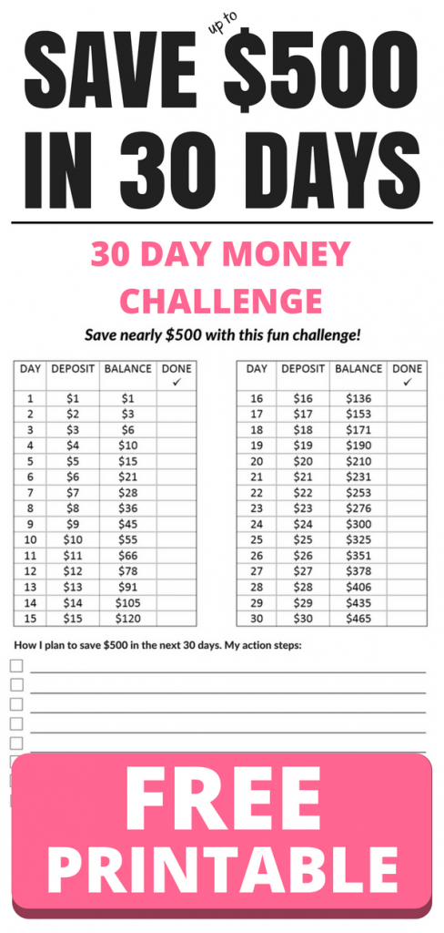 Money Challenge: How To Save $500 In 30 Days - Mint Notion