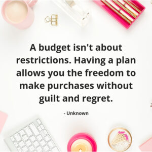 How to Create a Budget for Beginners - Mint Notion