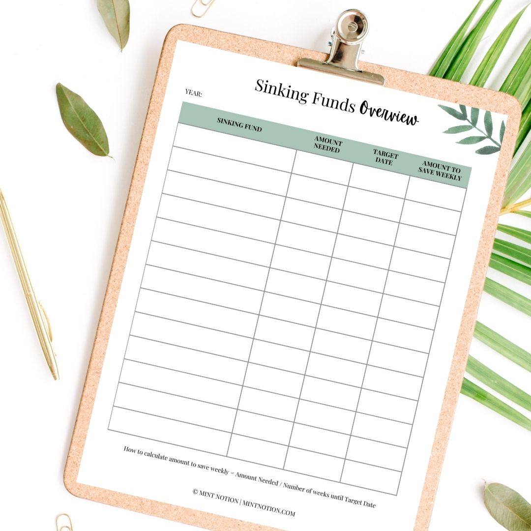 Sinking Funds For Beginners: Why You Need Them In Your Budget - Mint Notion