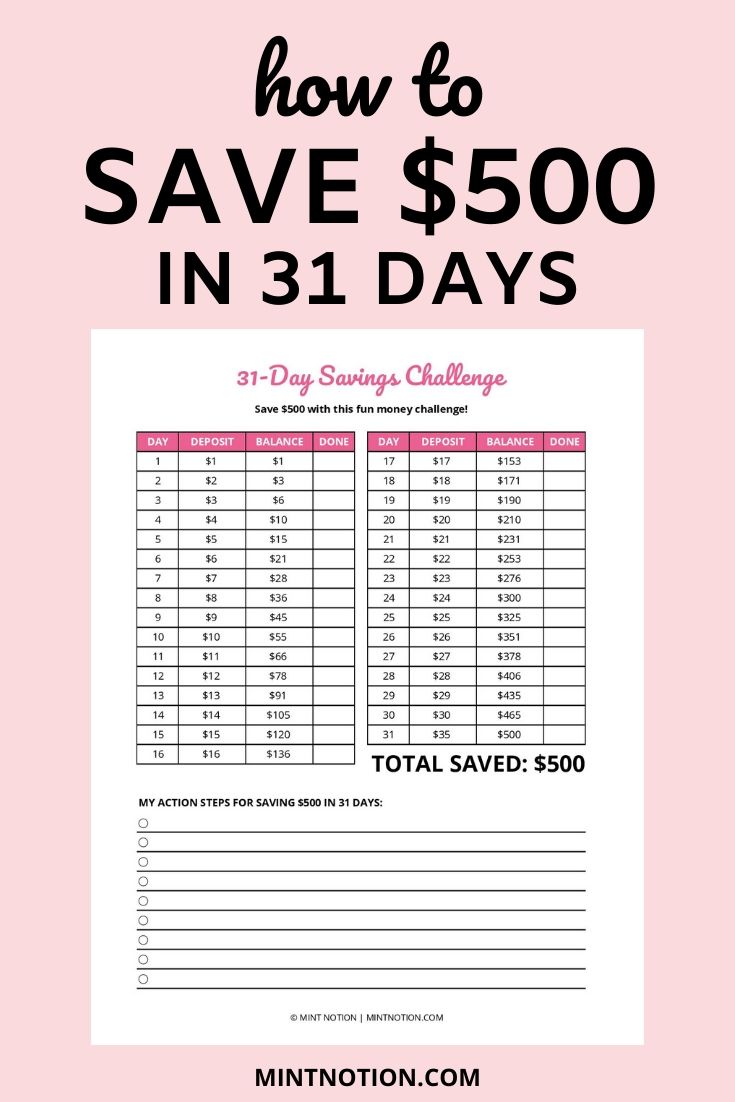 How to Save $500 a Month Challenge - Mint Notion