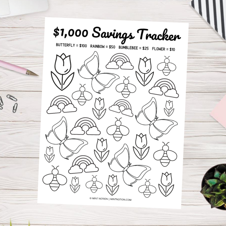 15 Savings Tracker Printables To Visualize Your Progress - Mint Notion
