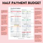 How to Start Using the Half Payment Method to Budget - Mint Notion