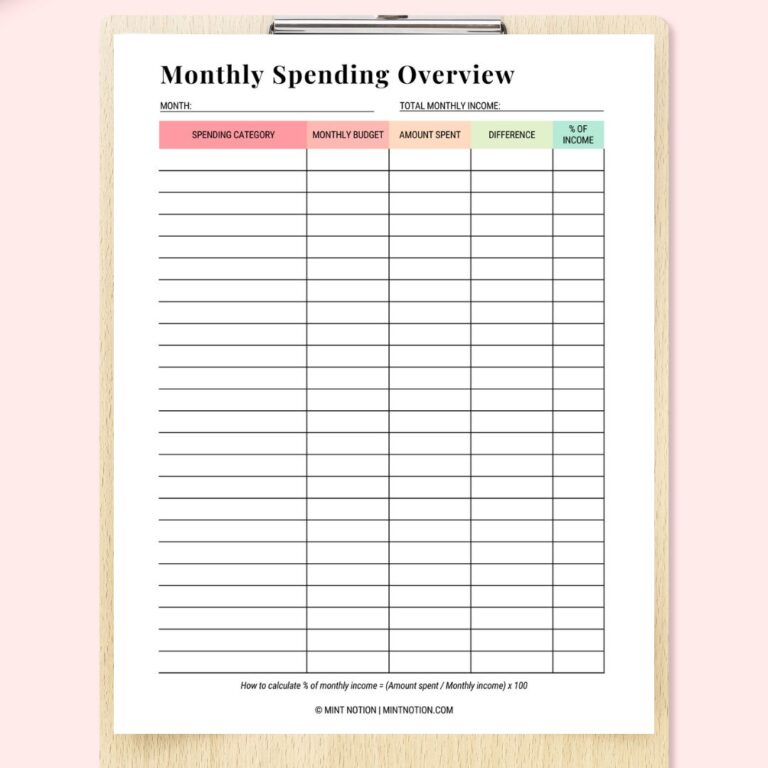 How to Budget with an Irregular Income - Mint Notion